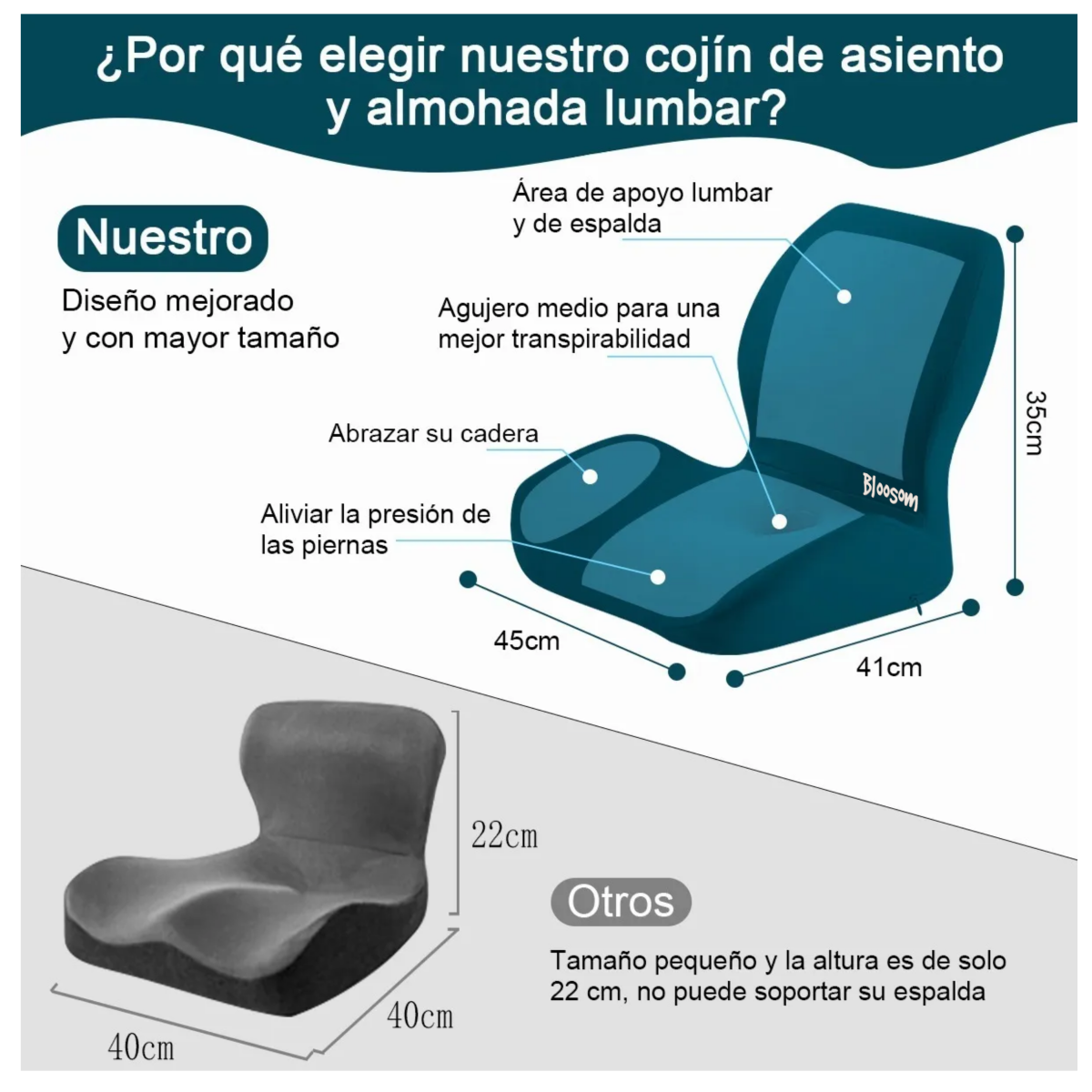 Juego De Almohadas De Soporte Lumbar De Cojín De Asiento Azul