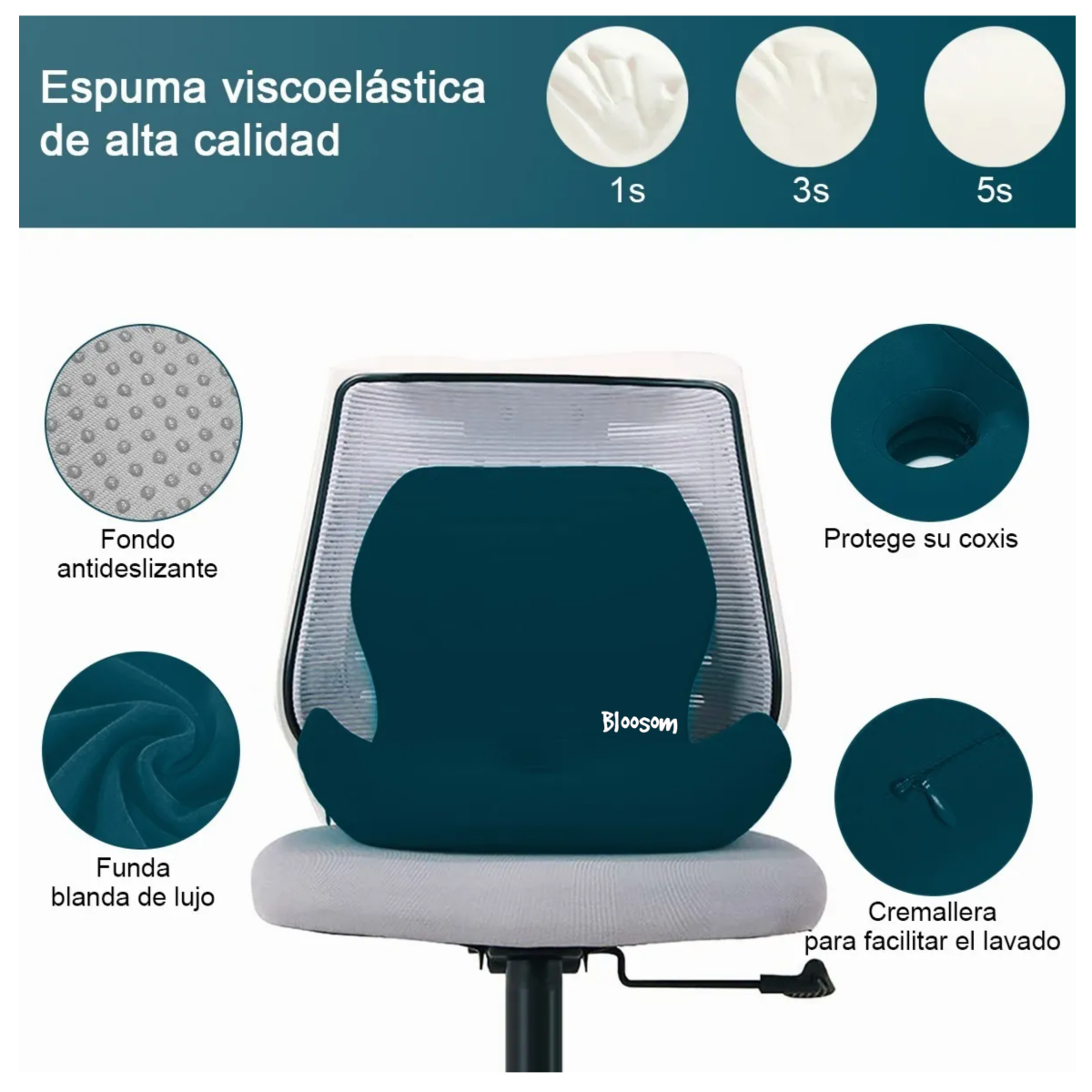 Juego De Almohadas De Soporte Lumbar De Cojín De Asiento Azul
