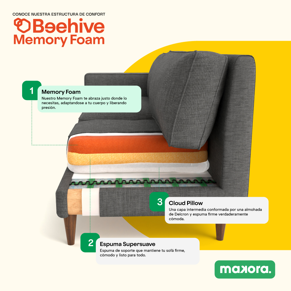 Sala de 6 modúlos Makora Zavian con Memory Foam, Color Chocolate ...