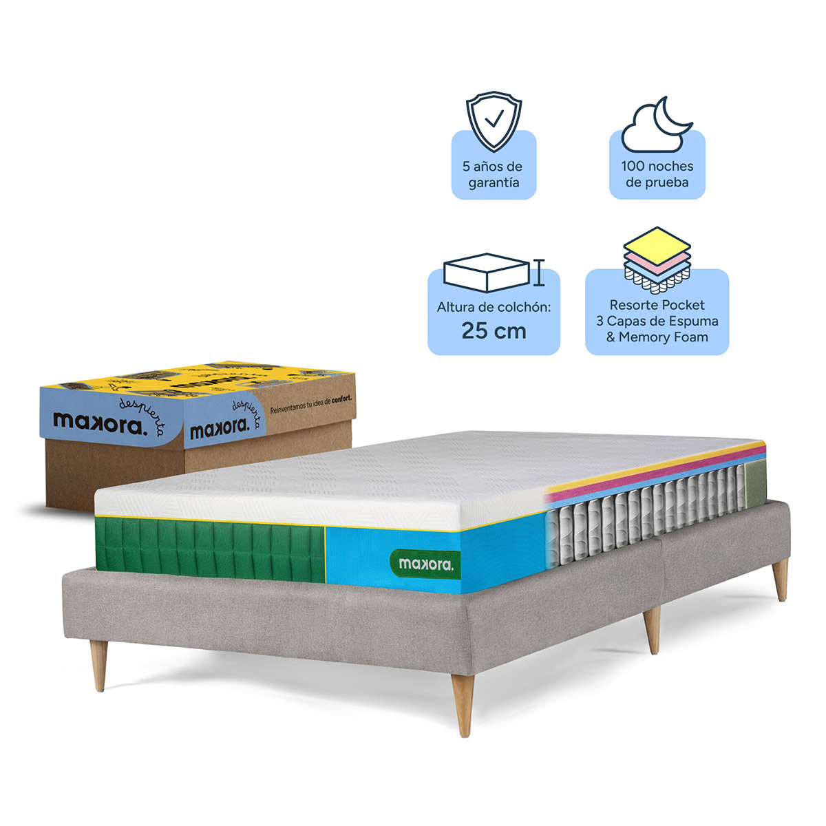 Colchón Matrimonial Makora Elara Hibrido Memory Foam Ergonómico