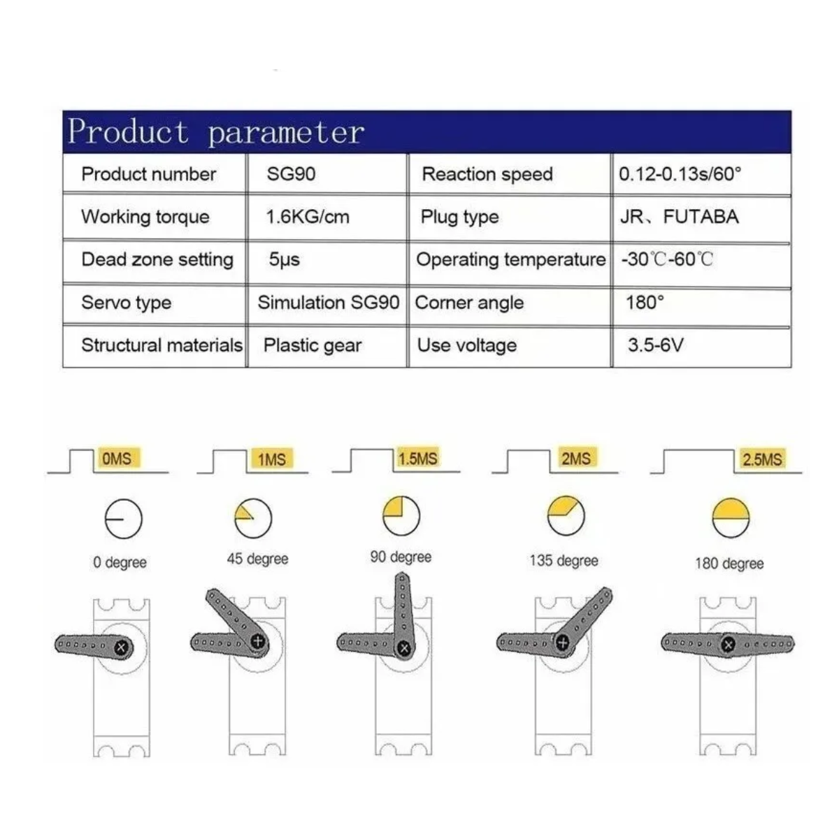 5 Piezas ServomotorMalubero Micro Sg90 1.6kg Servo Motor Arduino Pic