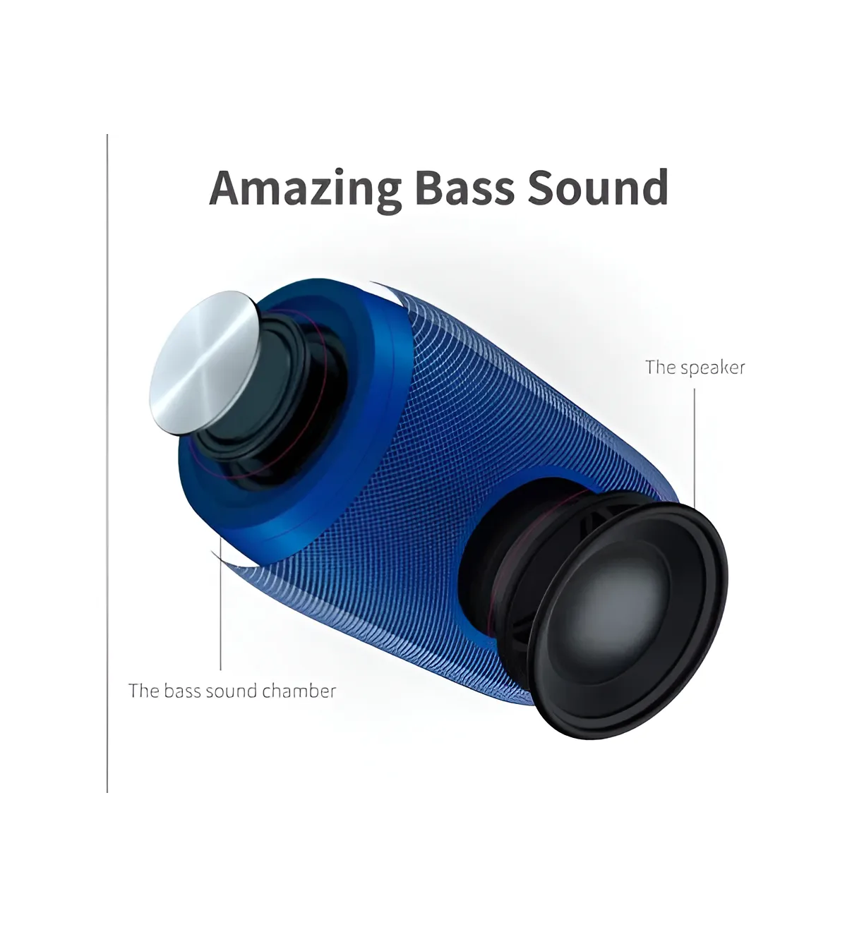 Bocina Bluetooth Portátil Graves Potentes Y Resistente Malubero Color Azul