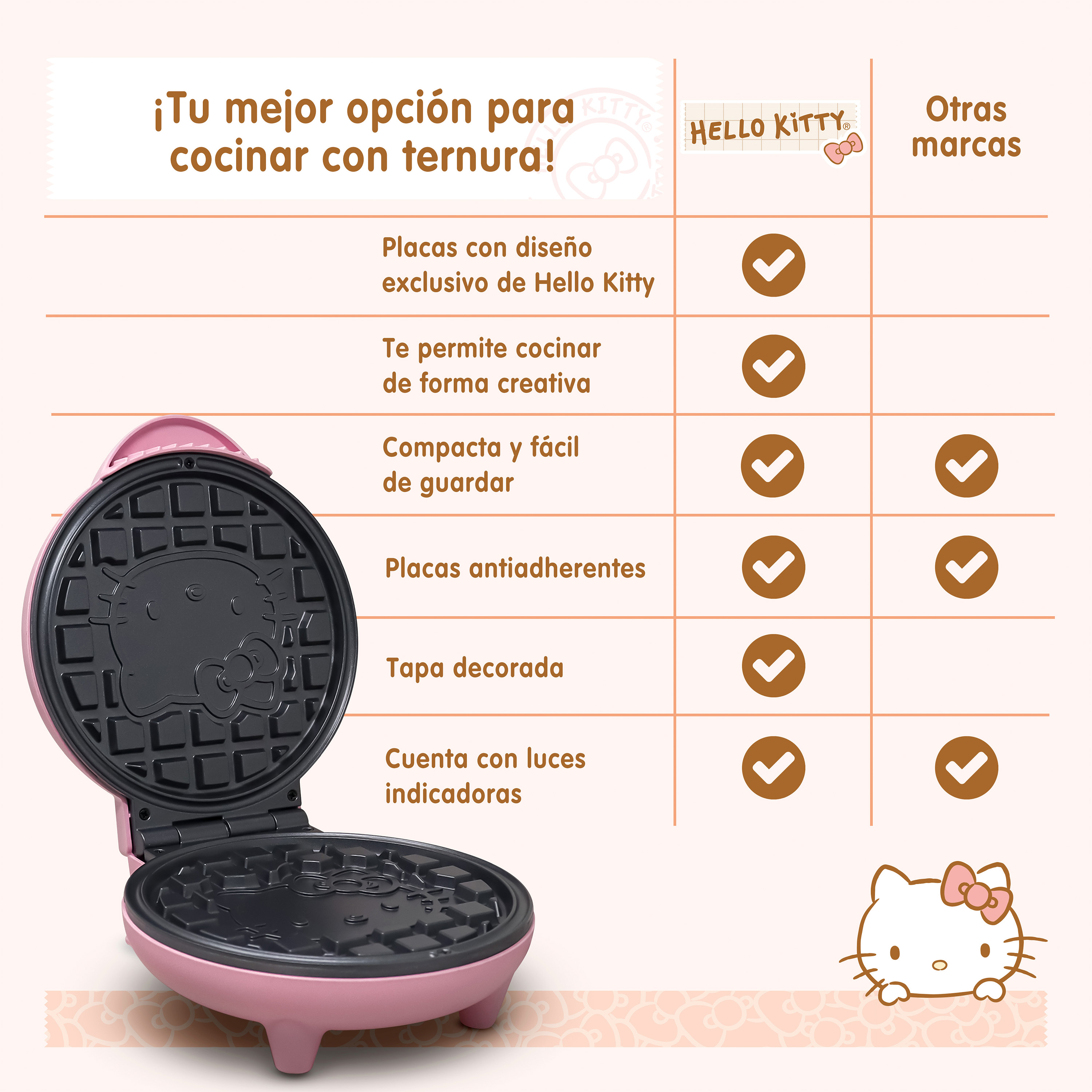 SANRIO Waflera De Hello Kitty HK-91