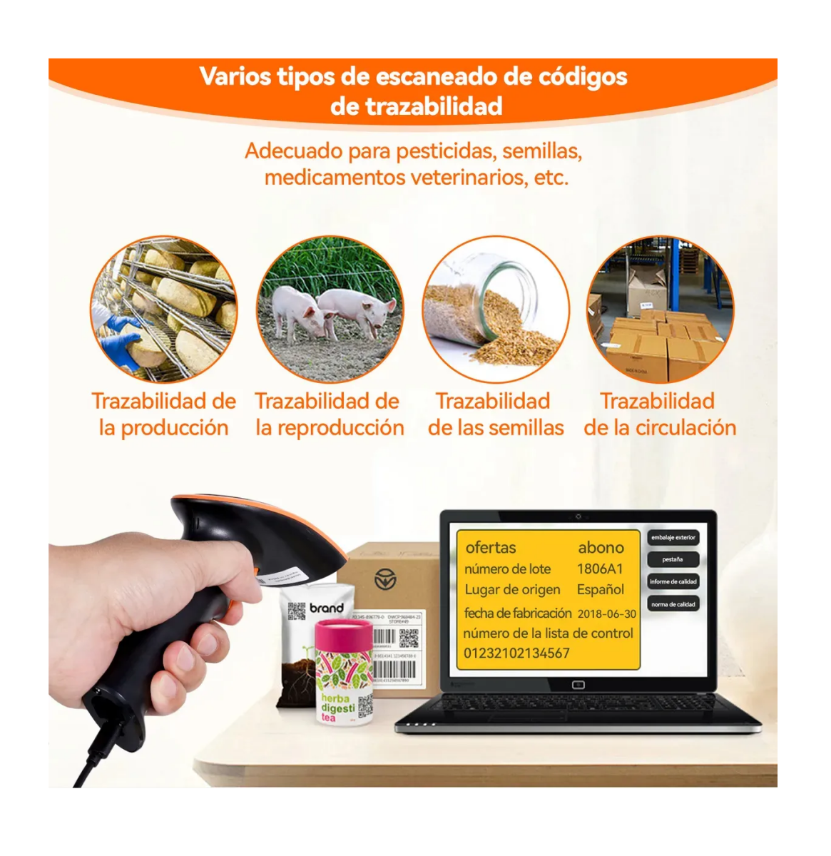 Escáner de códigos de barras inalámbrico 1D/2D con receptor USB