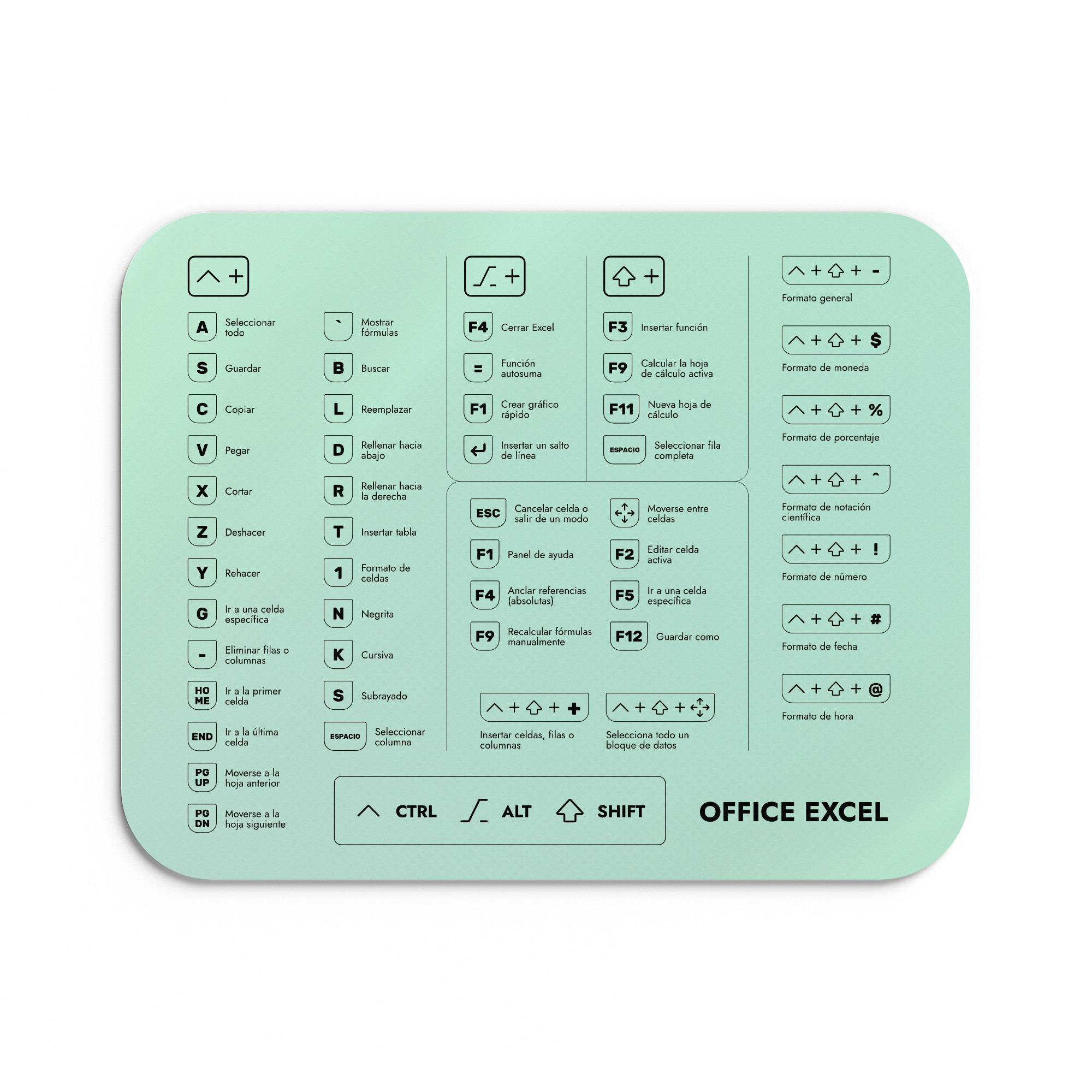 Mousepad ATAJOS EXCEL 18×22 cm Tapete Antideslizante Alfombrilla para ...